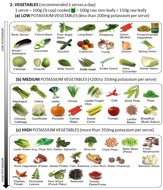 - Khoo Teck Puat Hospital